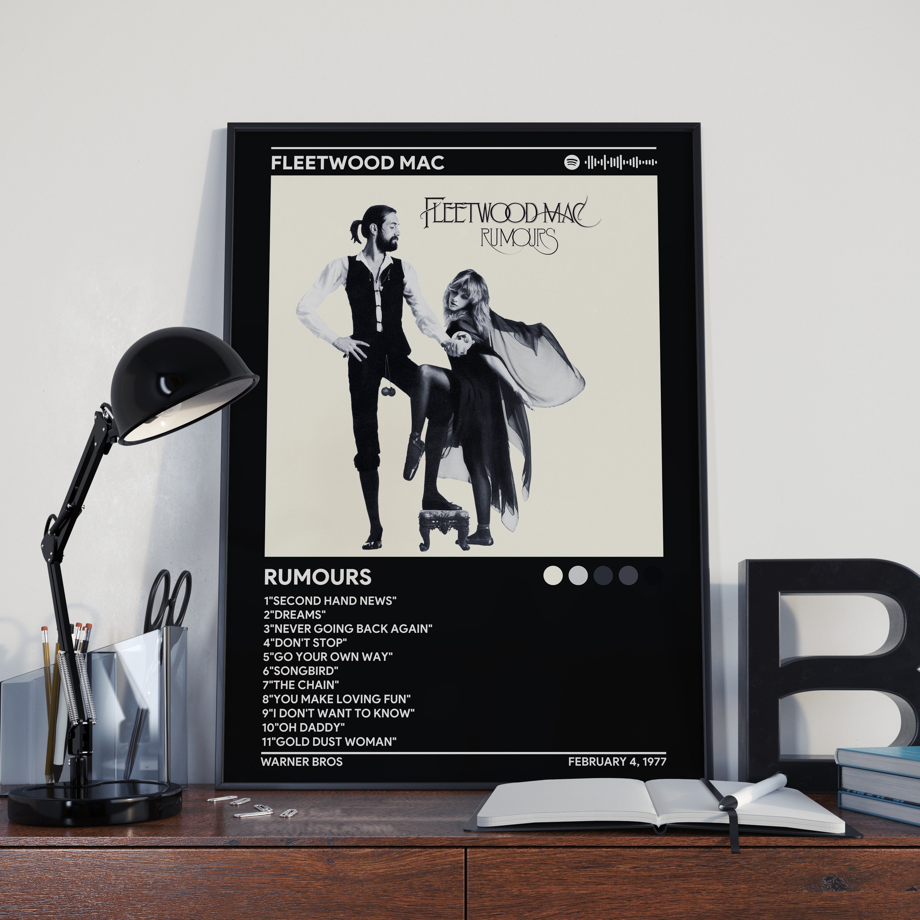 Fleetwood Mac - Rumours Album Cover Poster