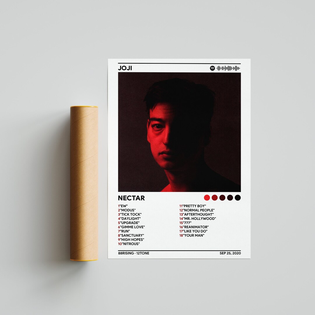 Joji Nectar Album Cover Poster Poster Print Wall Art - Etsy Canada