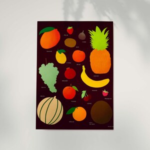 Poster - Fruits - Etsy