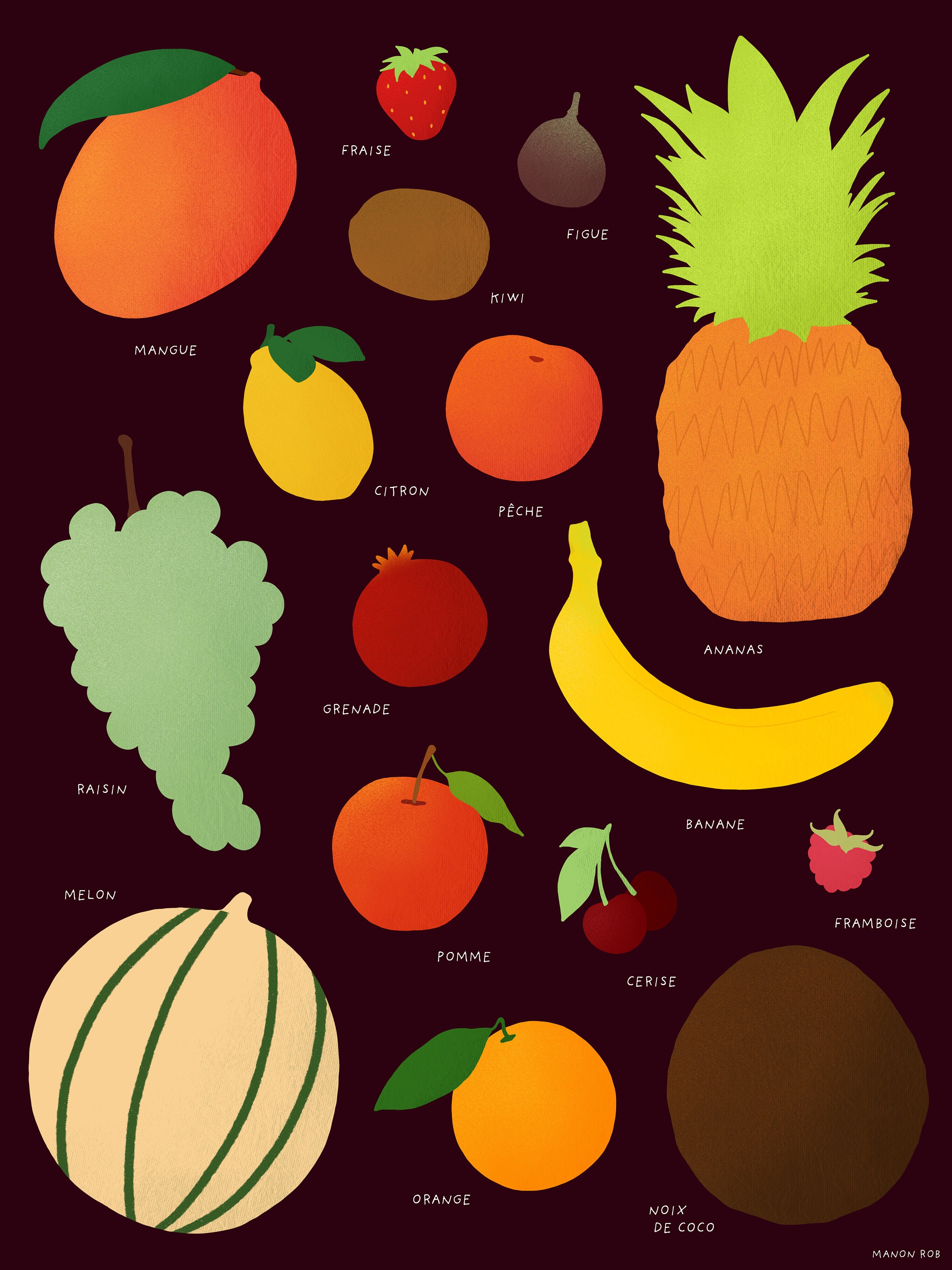 Poster - Fruits - Etsy