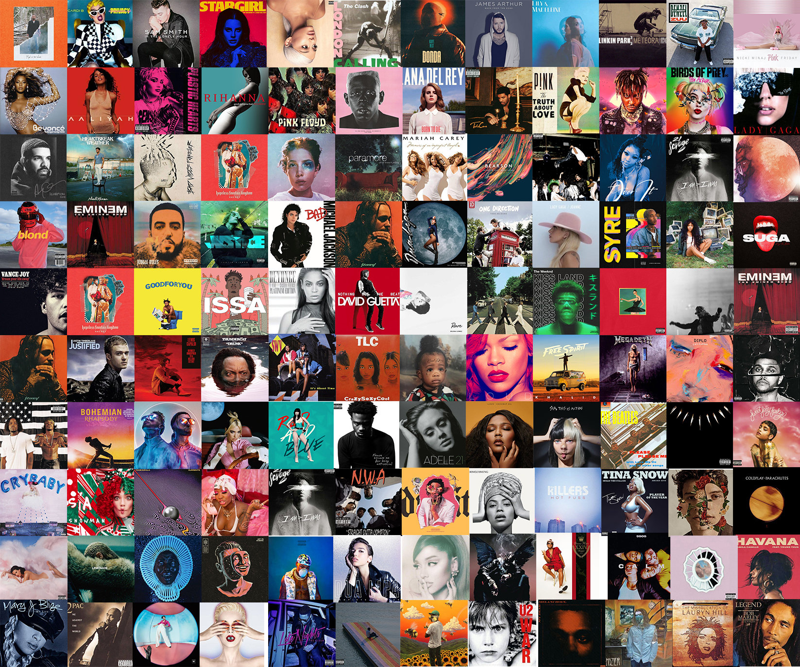 120 PCS Album Cover Wall Collage DIGITAL POSTERS Music Collage Music 
