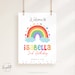Rainbow Welcome Sign Template Editable Colorful Rainbow Party Birthday ...