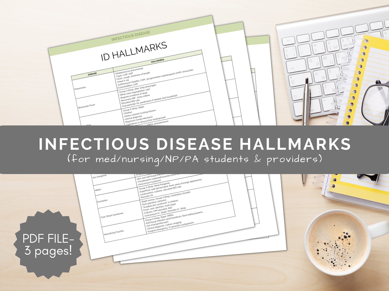 Infectious Disease Notes, NCLEX Study Guide, Med School Study Guide ...