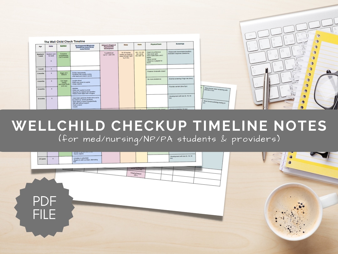 Pediatrics- Well Child Check Timeline, Medical Student Notes, PA ...