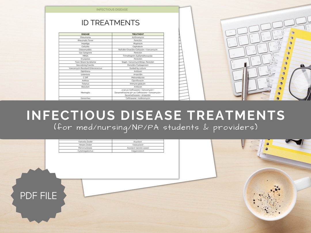 Infectious Disease- Treatment Study Guide, Nursing Notes, PA School ...