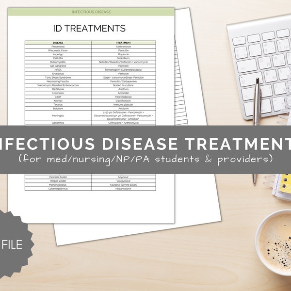 Nursing Treatment Sheet - Etsy Nursing Treatment Sheet - Etsy