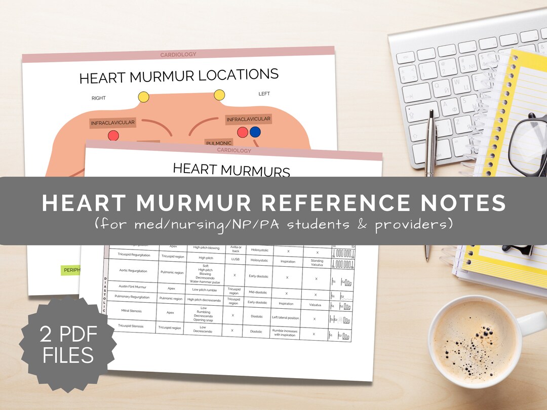 Study Guide, NCLEX Study Guide, Medical Study Guide, PA School ...