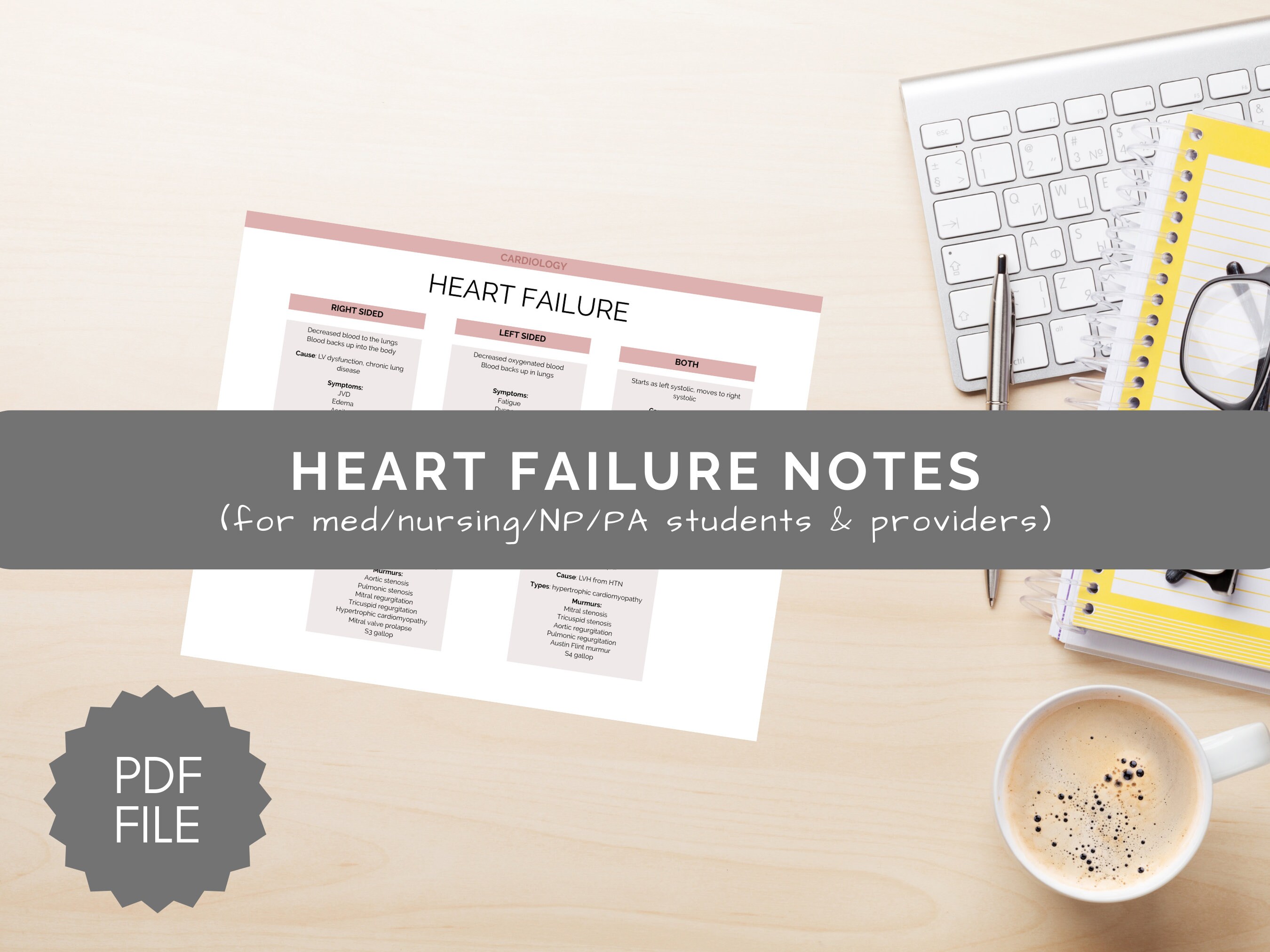 NCLEX Study Guide Cardiology Chart Reference Cheat Sheet - Etsy