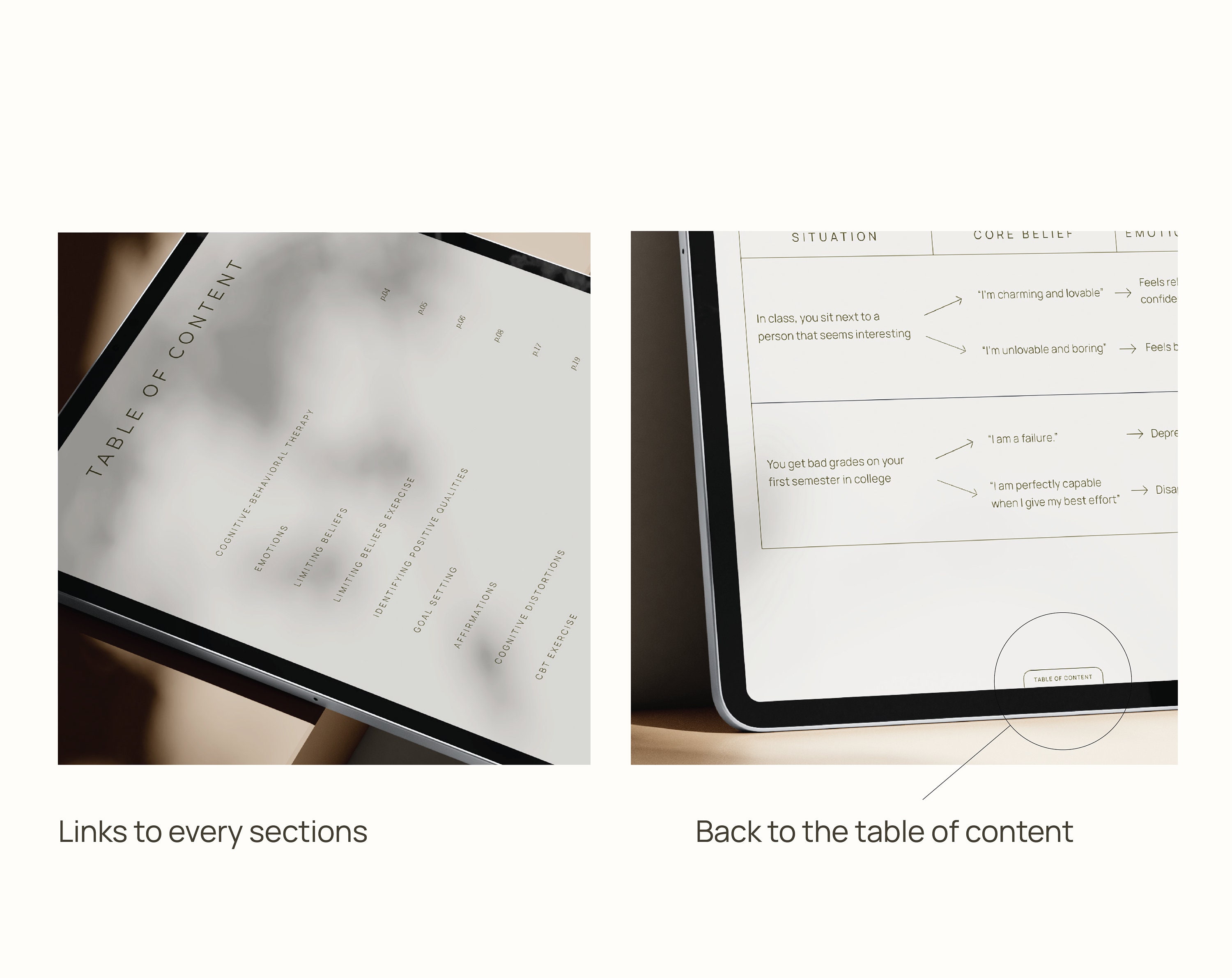 Self-therapy Workbook 22 Pages / Based on Cognitive - Etsy