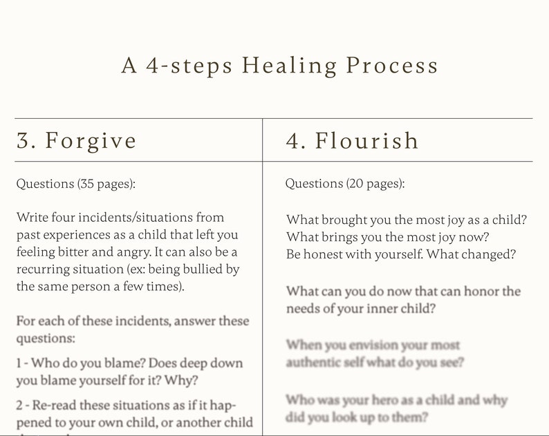 Inner Child 4 steps Healing Workbook 100 Pages Digital Etsy UK Inner Child 4 steps Healing Workbook 100 Pages Digital Etsy UK