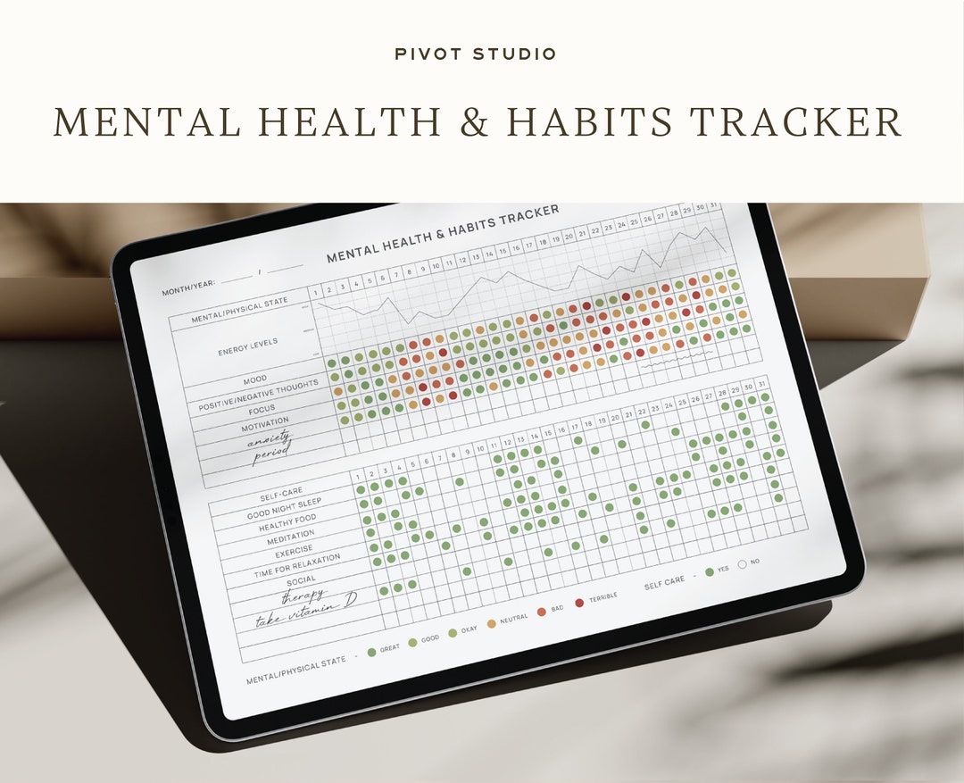All-in-one Tracker: Habits, Mental Health, Energy, Period... (digital ...