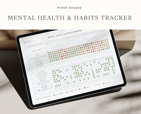 All-in-one Tracker: Habits Mental Health Energy Period... - Etsy