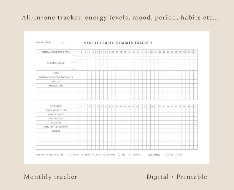 All-in-one Tracker: Habits, Mental Health, Energy, Period... digital ...