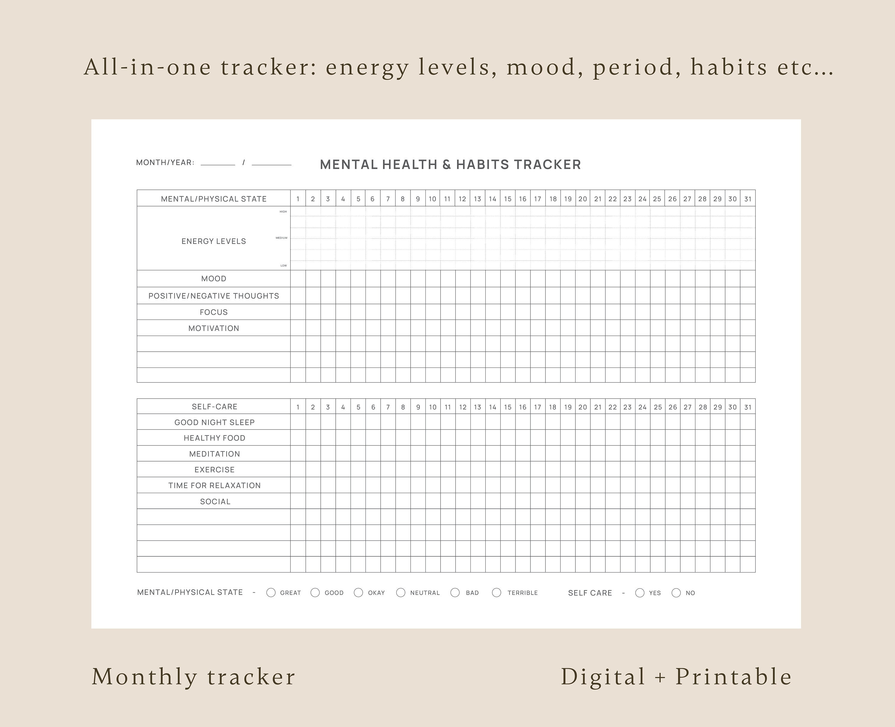 All-in-one Tracker: Habits Mental Health Energy Period... - Etsy