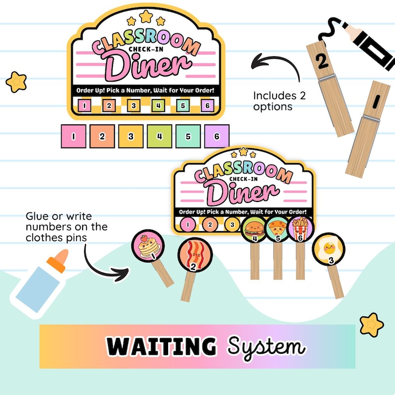 Classroom Check-in Diner | “order Up!” Student Waiting System ...