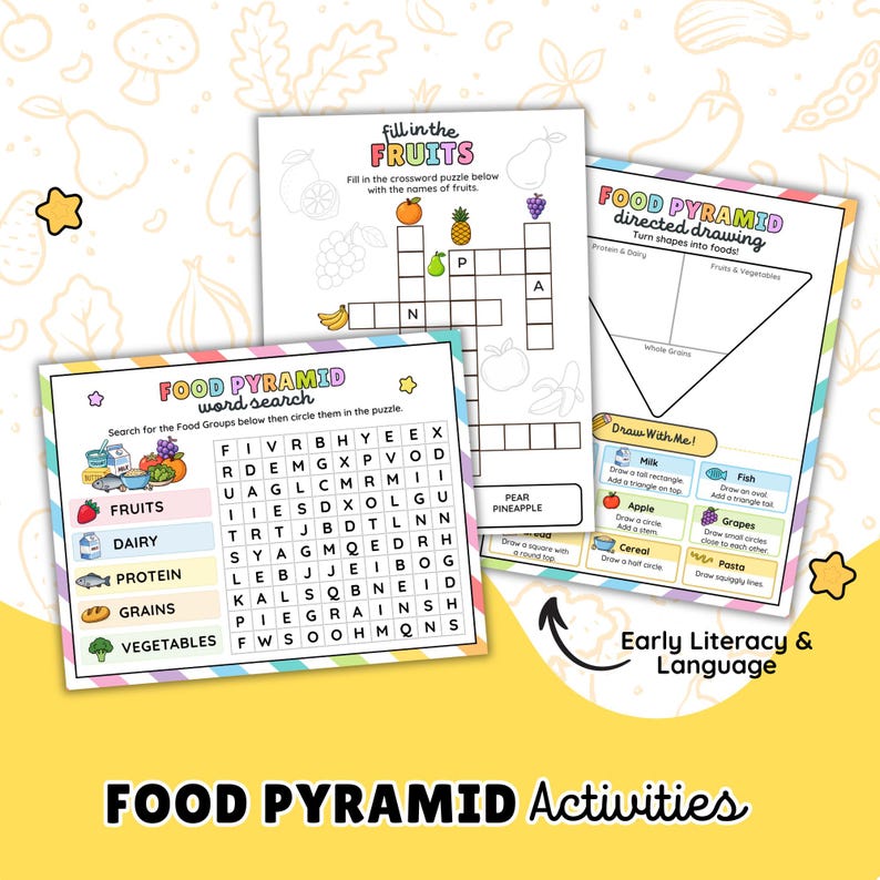 Food Pyramid & Healthy Eating Activities | Preschool–2nd Grade ...