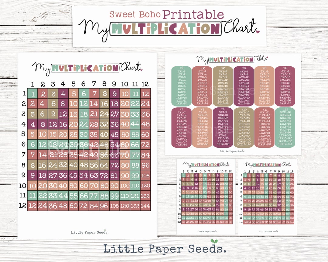 Boho Multiplication Chart Math Educational Poster Classroom - Etsy