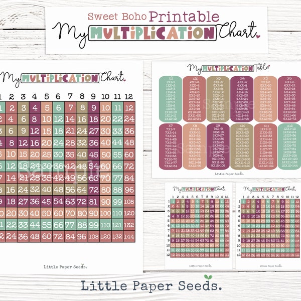 Multiplication Chart - Etsy