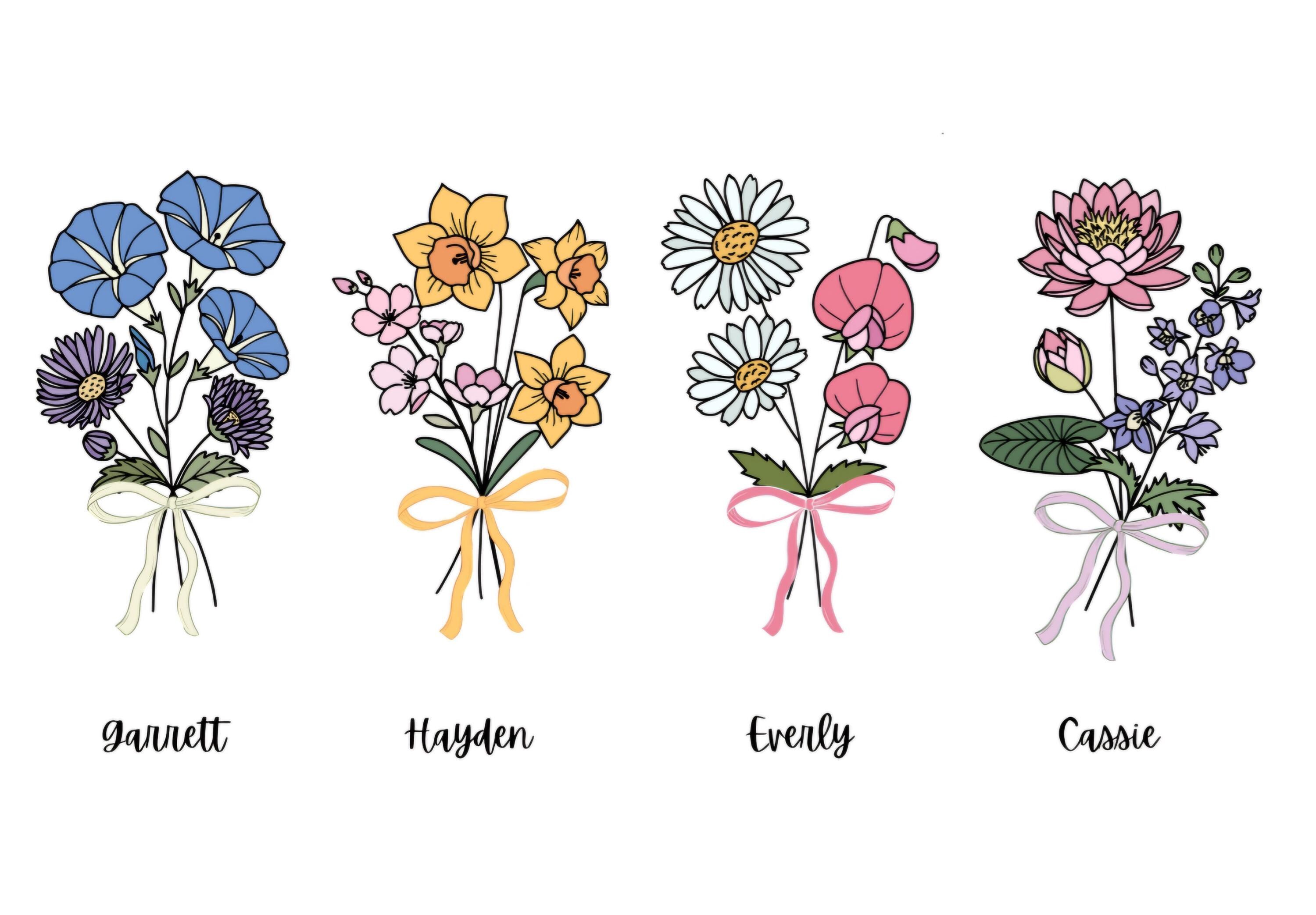 Birth Month Flower PNG/SVG Canva Templates | Customizable & Resellable ...
