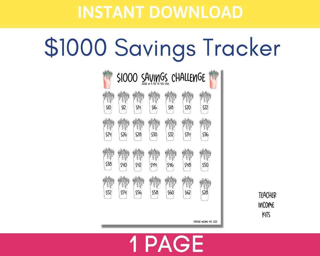Printable Monthly Budget Planner| Printable Finance Planner | Monthly ...