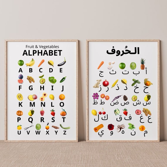 Arabic Alphabet To English