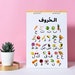 Arabic English Alphabet Education Printable · Homeschool Resources ...