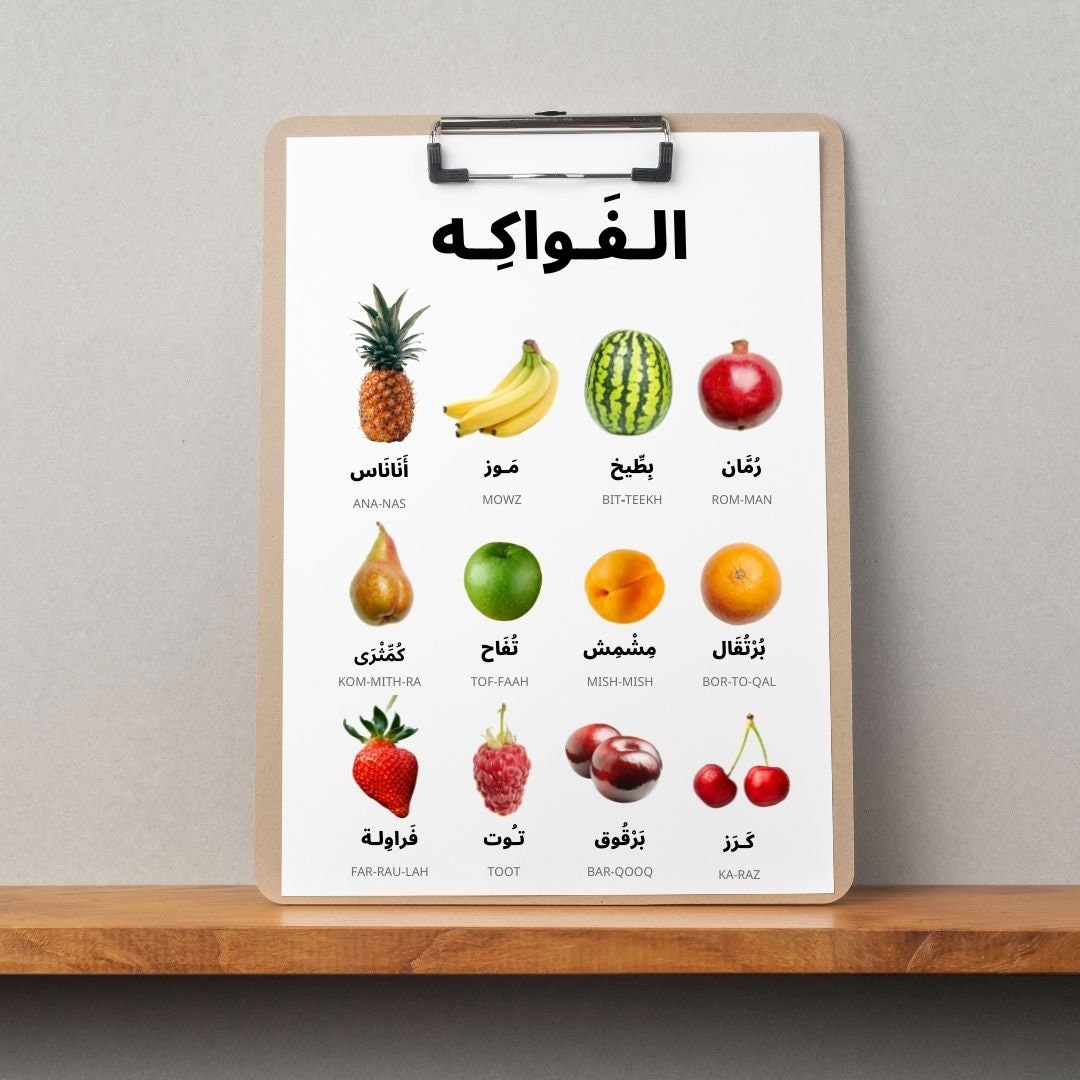 Fruit Education Printable · Homeschool Resources Learning · Montessori ...