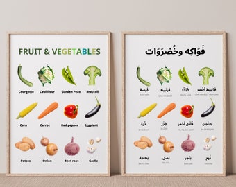 Fruit Education Printable · Homeschool Resources Learning · Montessori ...