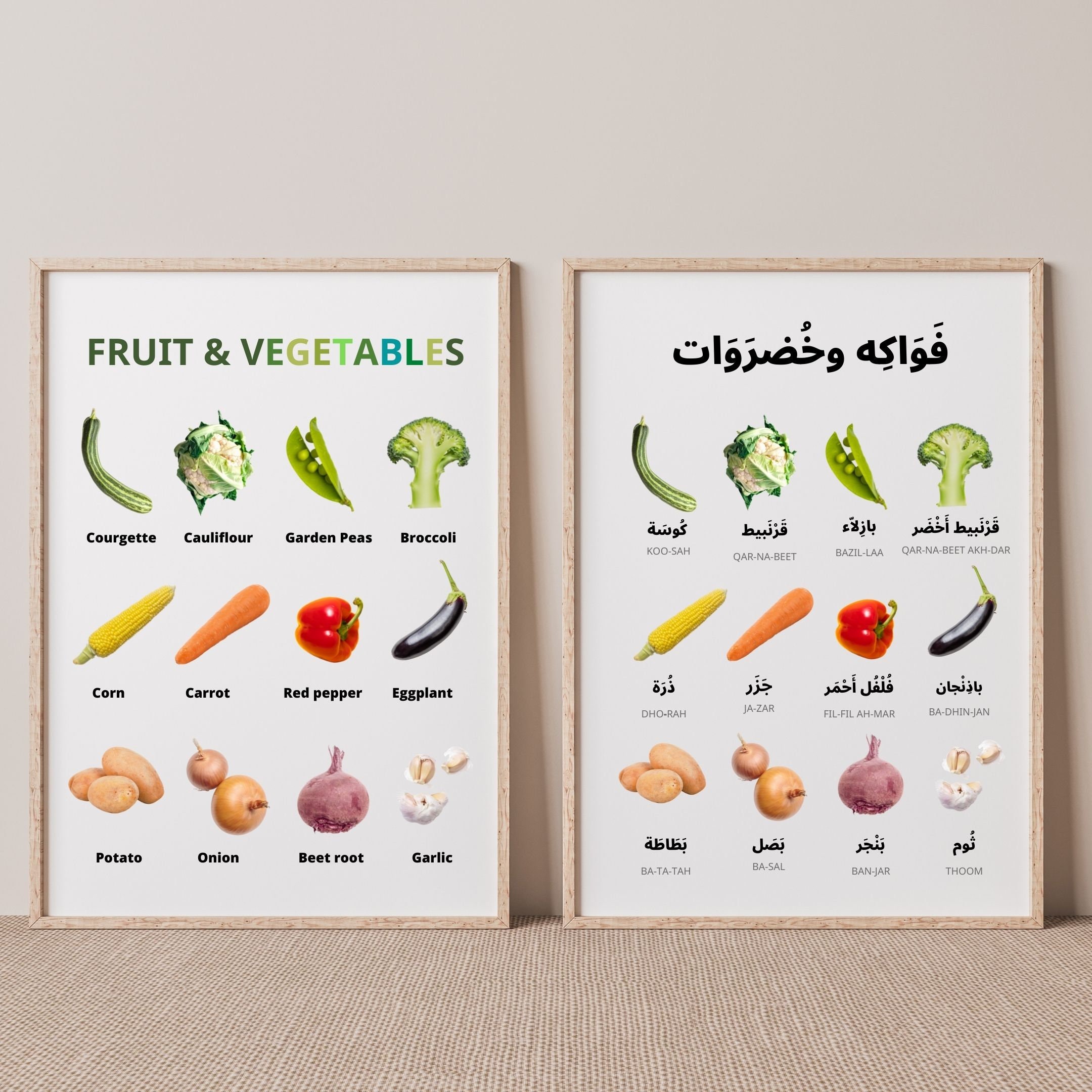 Fruit & Vegetable Education Printable · Homeschool Resources ...