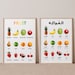 Fruit Education Printable · Homeschool Resources Learning · Montessori ...