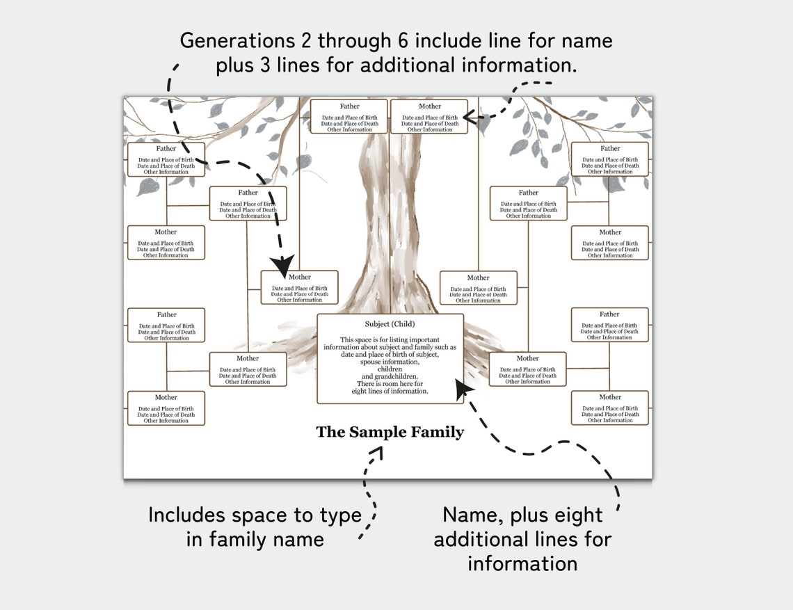 Family Tree Template 8 Generation, Family Tree Chart, 24 X 36" Poster ...