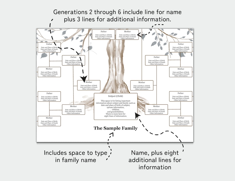 Family Tree Template 8 Generation, Family Tree Chart, A1 Poster, Family ...