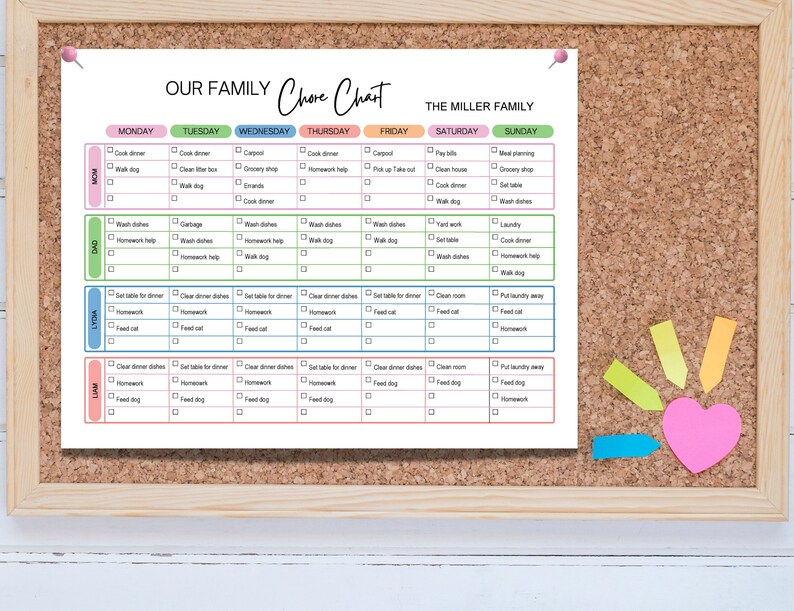 Editable Weekly Family Chore Chart for Kids and Adults, Printable ...