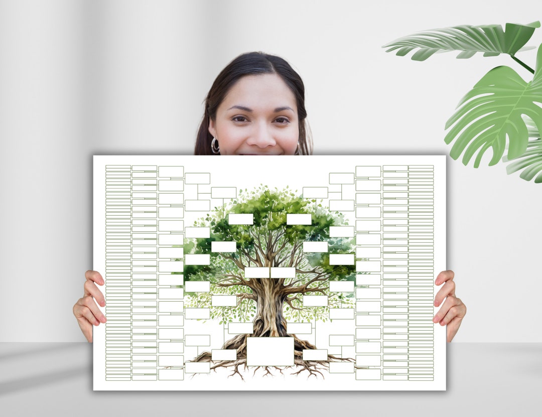 8 Generation Family Tree Poster, Blank Physical Family Tree Chart, 24 X ...