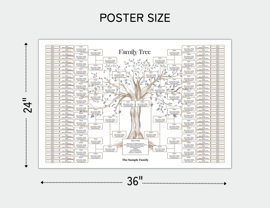 Family Tree Template 8 Generation, Family Tree Chart, 24 X 36" Poster ...