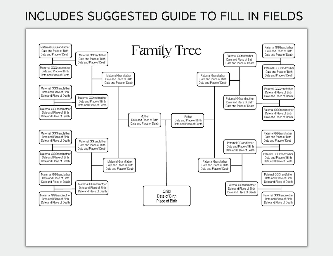 Family Tree Template 5 Generation Family Tree Chart - Etsy UK