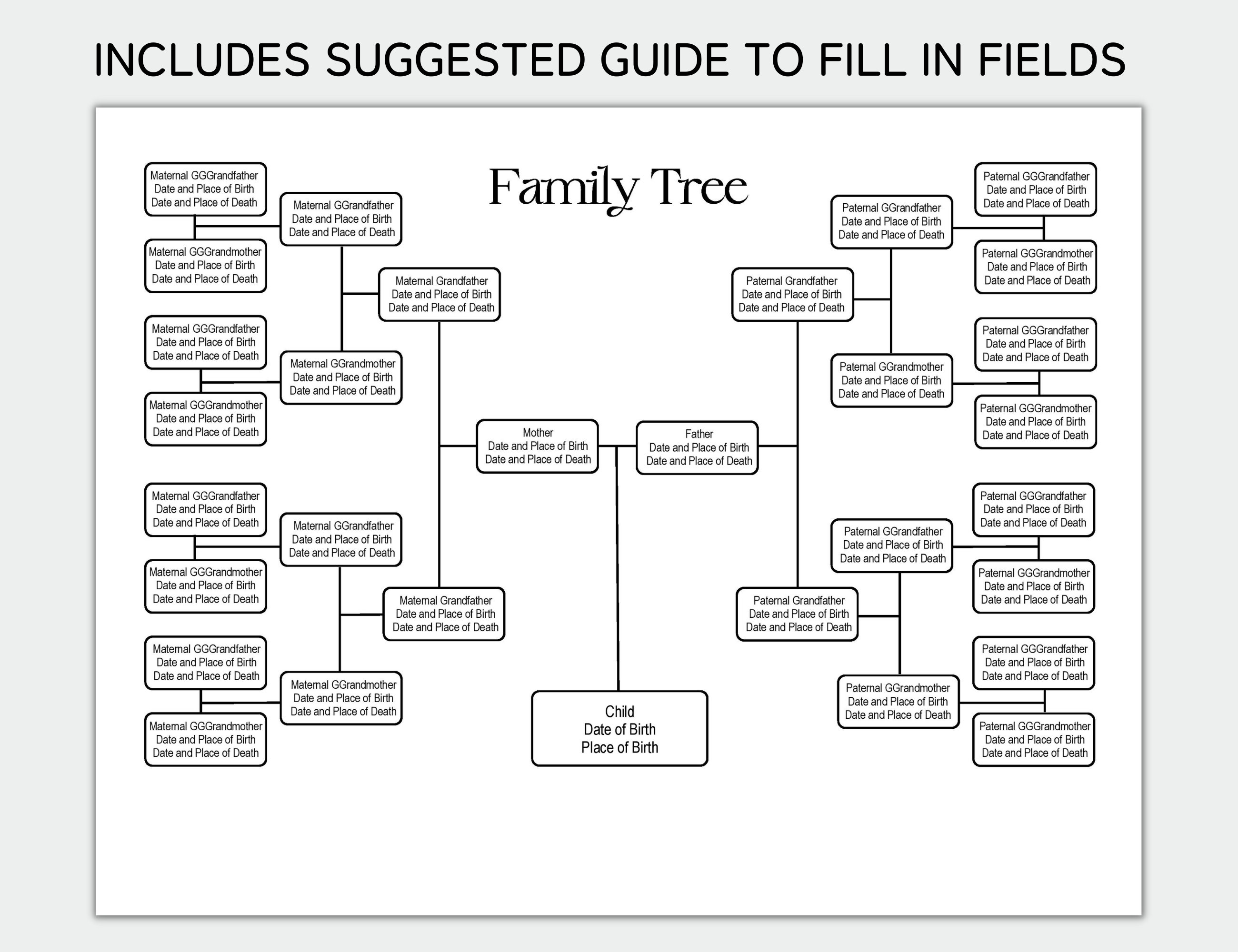 Family Tree Template 5 Generation Family Tree Chart - Etsy