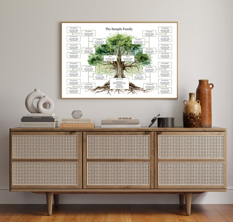 Family Tree Template 5 Generation, Family Tree Chart, 16x24" Poster ...