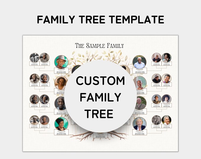Custom Family Tree Template for Mena - Etsy