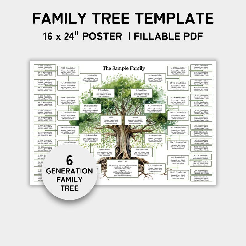 Pc Template Chart - Etsy UK
