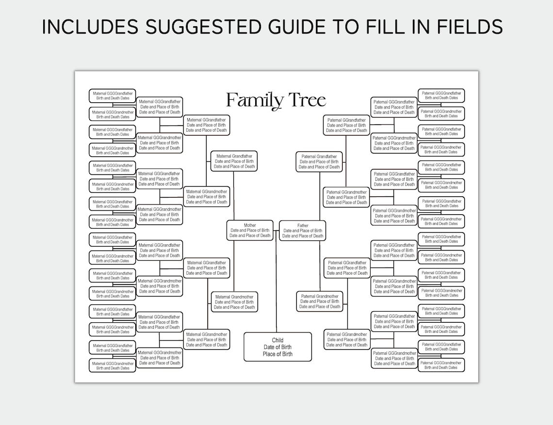 Family Tree Template 6 Generation, Family Tree Chart, Printable Family ...