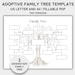 Family Tree Template for Adoptive Family, 3 Generation Family Tree ...