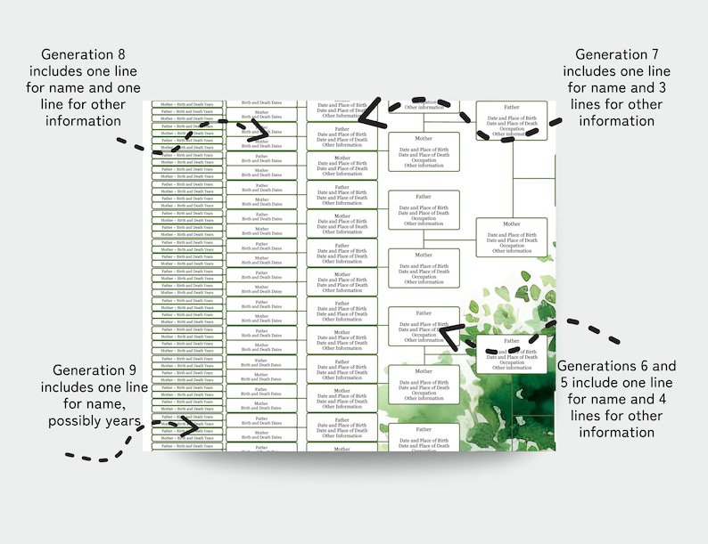 Family Tree Template 9 Generation, Family Tree Chart, 36x48" Poster ...