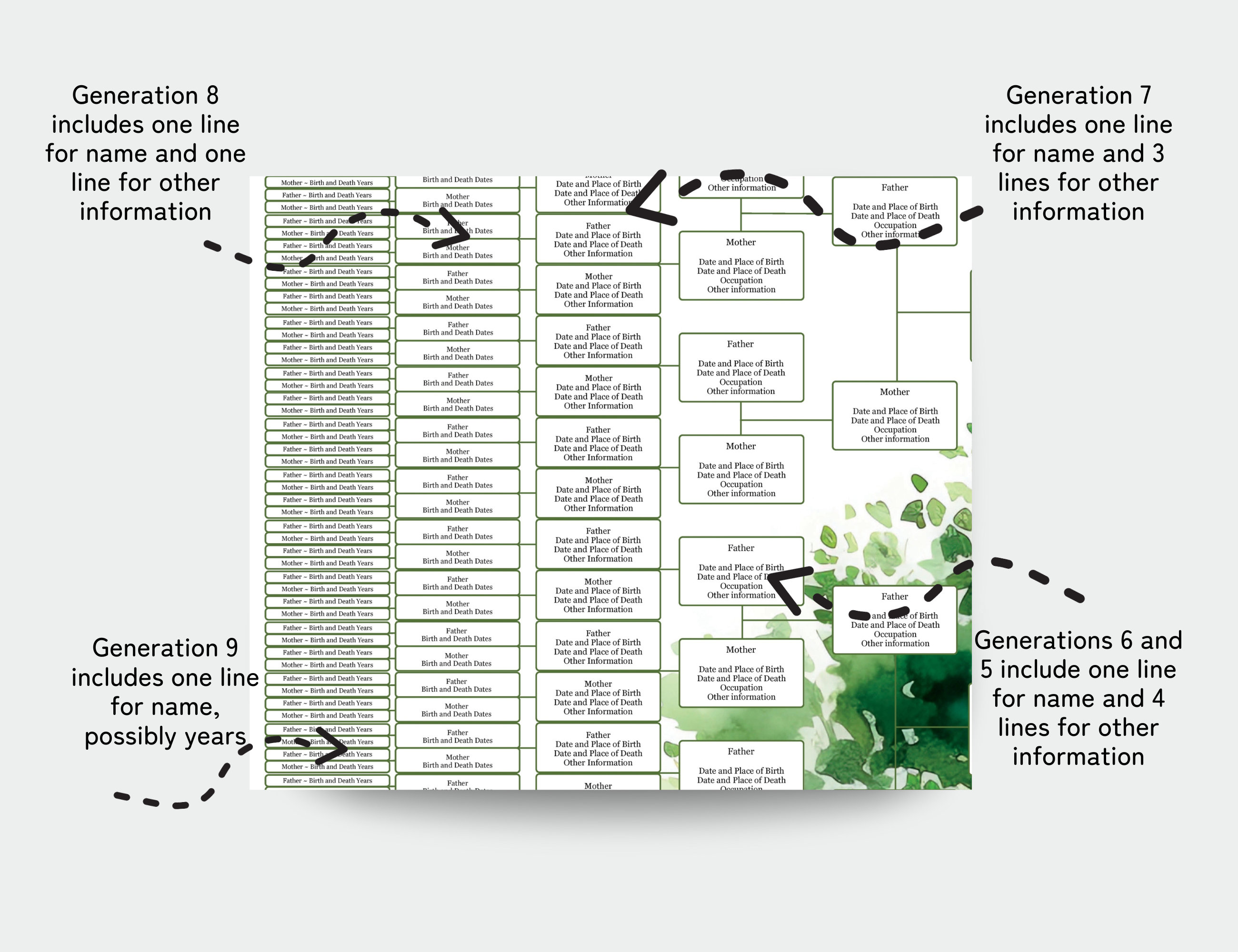 Family Tree Template 9 Generation, Family Tree Chart, 36x48 Poster ...