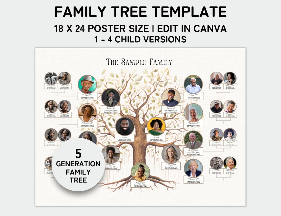 Editable Family Tree Template With Photos, 5 Generation Family Tree ...