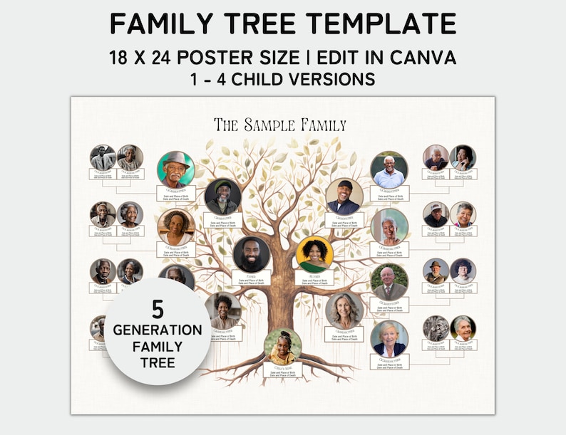 Editable Family Tree Template With Photos, 5 Generation Family Tree ...