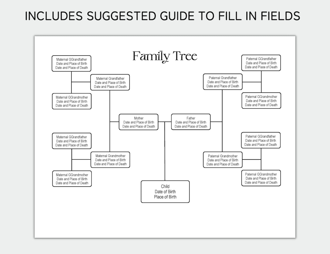 Family Tree Template 4 Generation, Family Tree Chart, Printable for ...