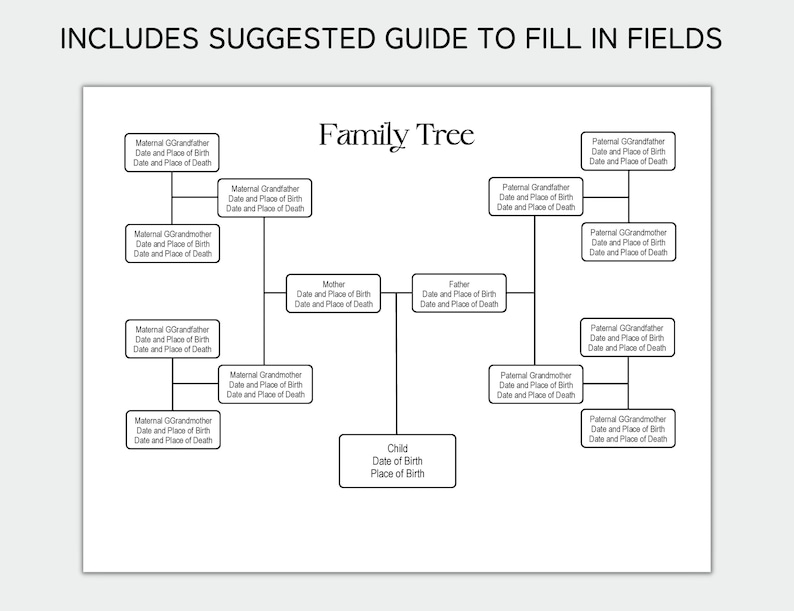 Family Tree Template 4 Generation, Family Tree Chart, Printable for ...