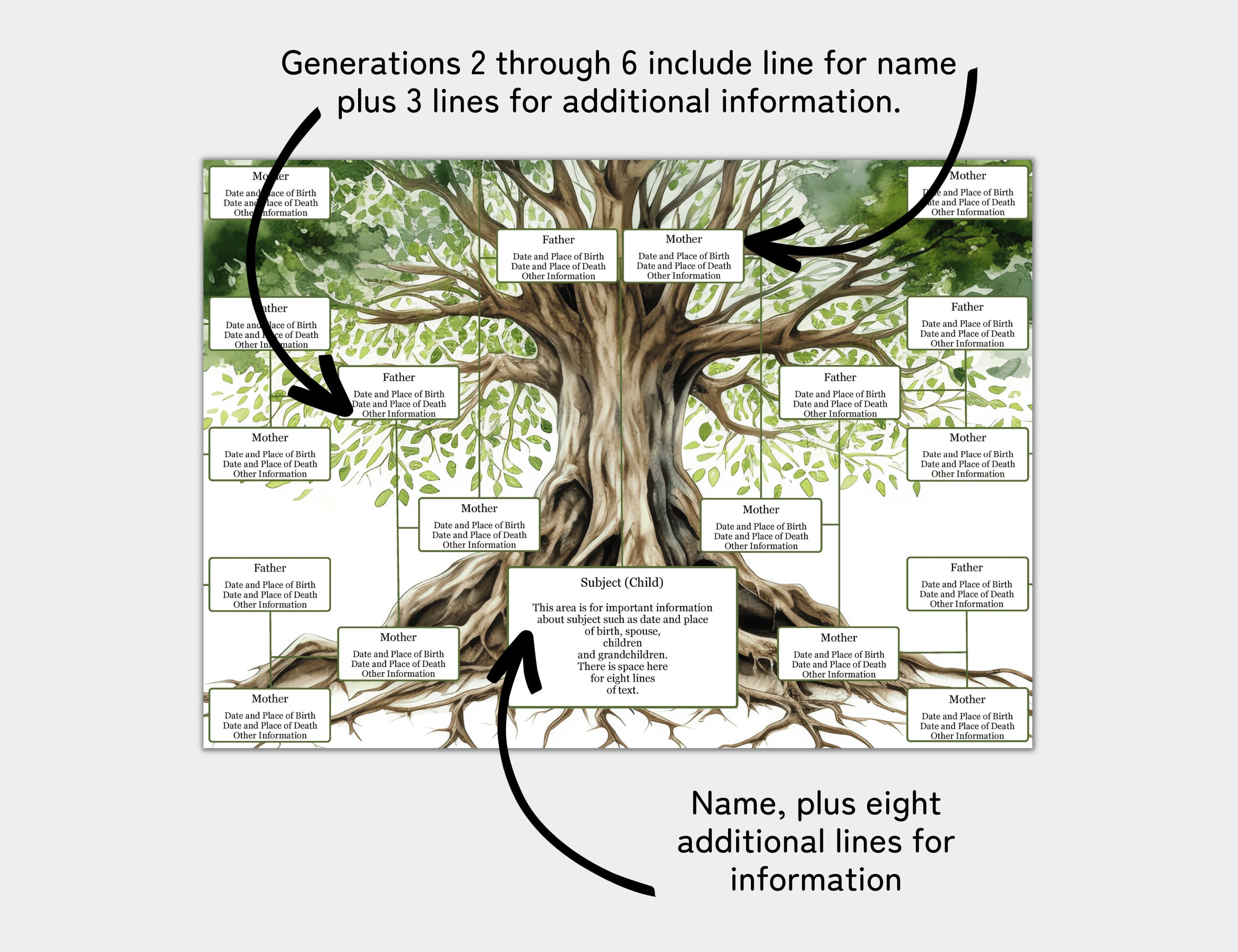 Family Tree Template 7 Generation, Family Tree Chart, 24x36 Poster ...