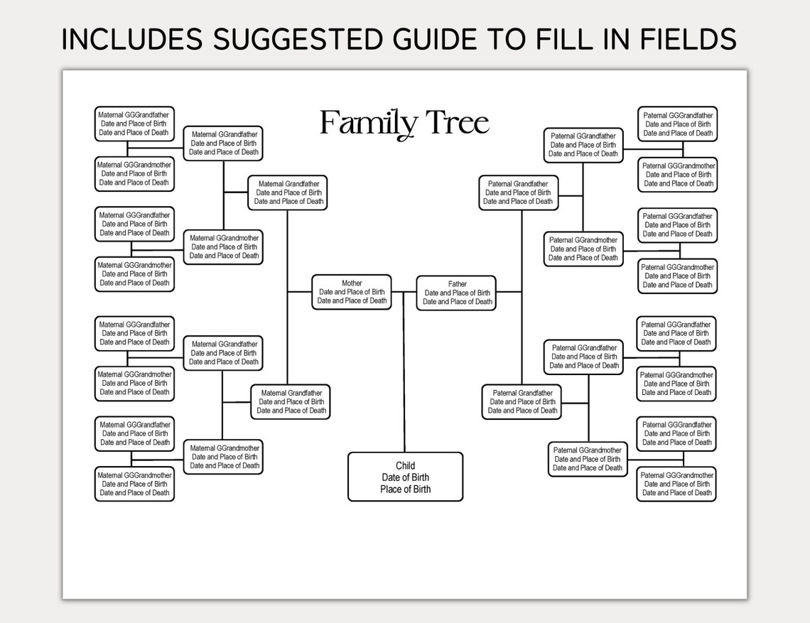 Family Tree Template 5 Generation, Family Tree Chart, Printable for ...